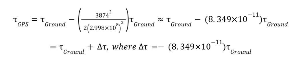 Article of the Month – March 2023 – IAPS